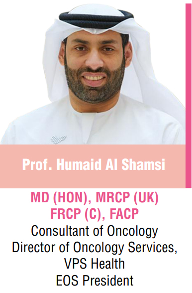 Best of ESMO Breast Cancer 2023 - EOS | Emirates Oncology Society